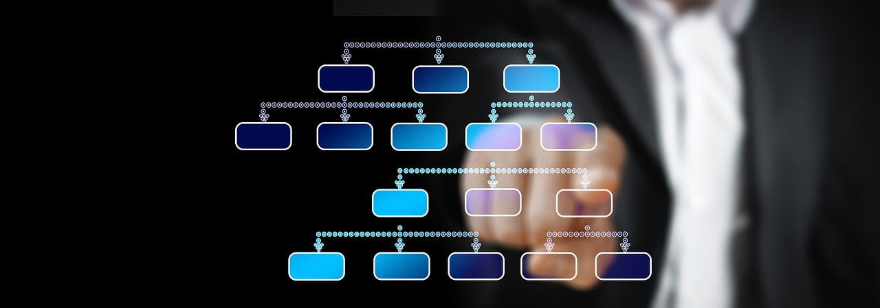 The Full List Of SAP S/4HANA Tcodes (Transaction Codes)